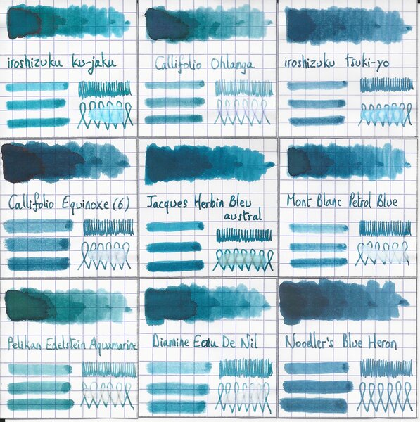 Noodler's Dromgoole's Blue Steel - Ink Reviews - The Fountain Pen Network