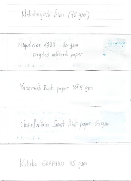 FS: Waterman Edson Diamond Black / Saphhire Blue FP - Historical Sales ...