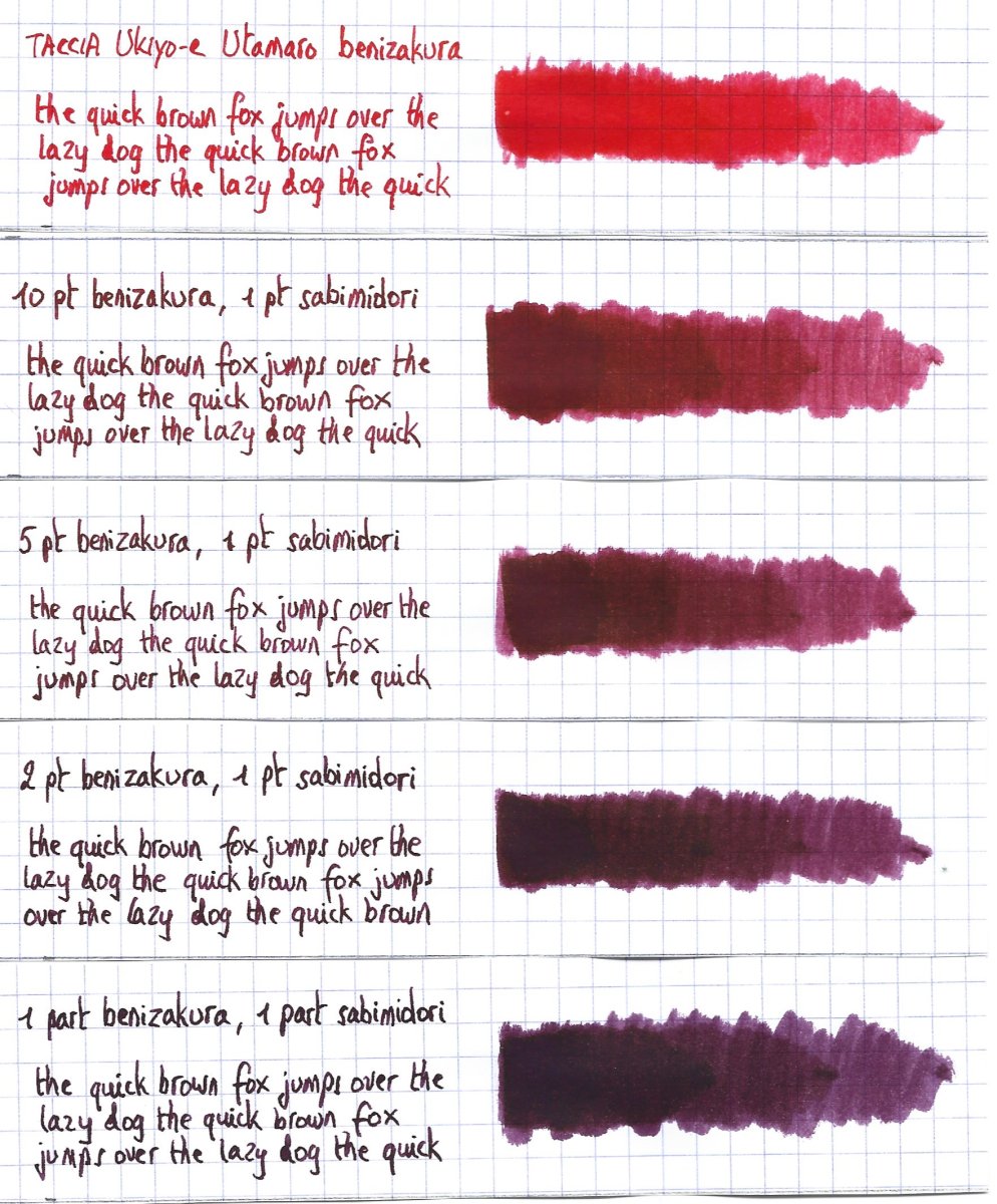 inkshift - benizakura to sabimidori 300ppi pt1.jpg - FPN Image Albums ...