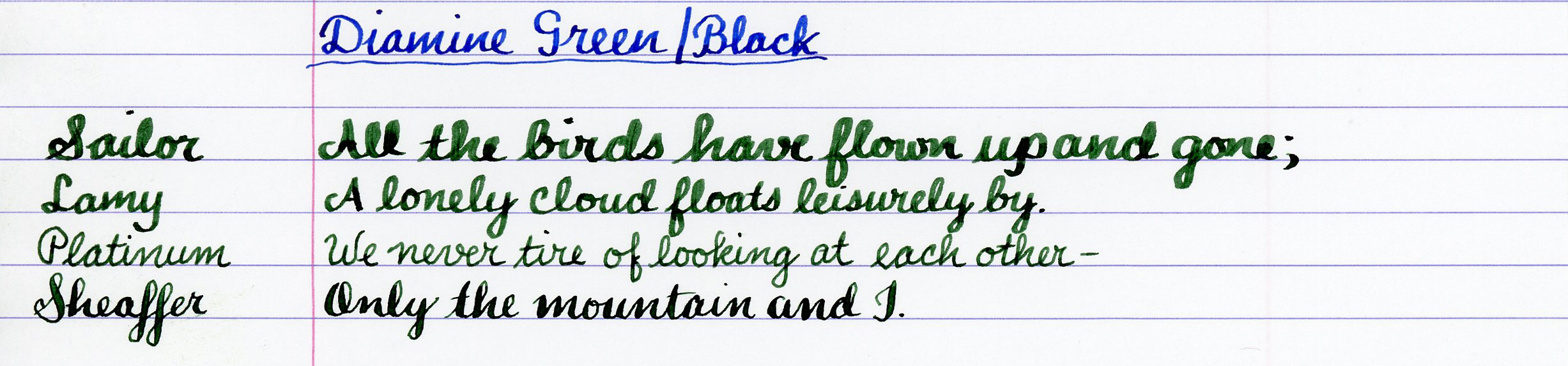 30 Green Inks Reviewed: Part 2 - Writing Samples And Performance - Ink ...