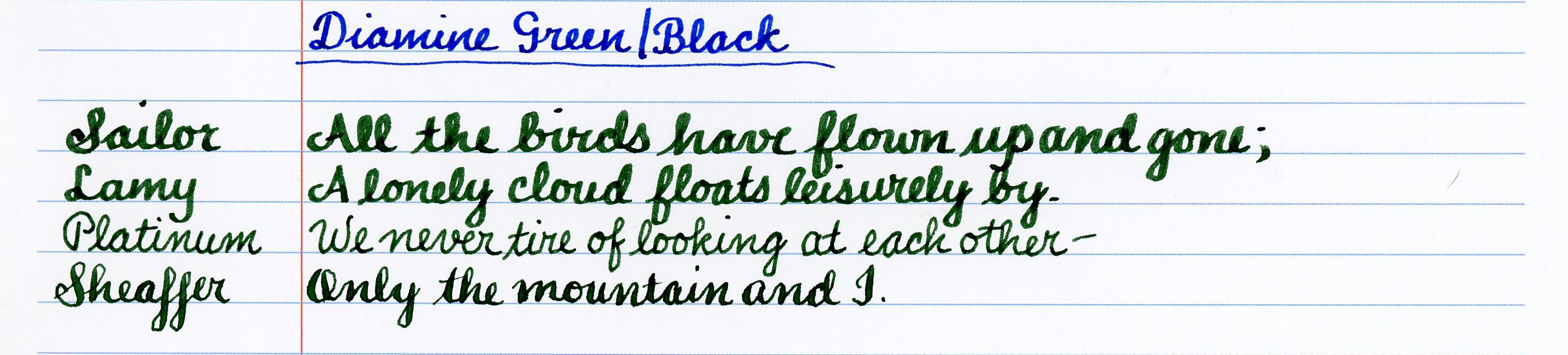 30 Green Inks Reviewed: Part 2 - Writing Samples And Performance - Ink ...