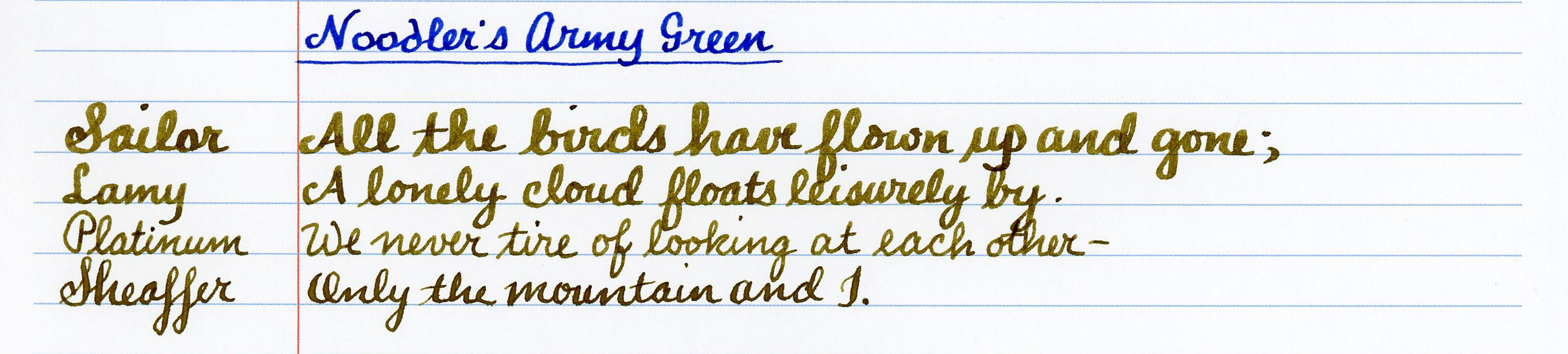 30 Green Inks Reviewed: Part 2 - Writing Samples And Performance - Ink ...