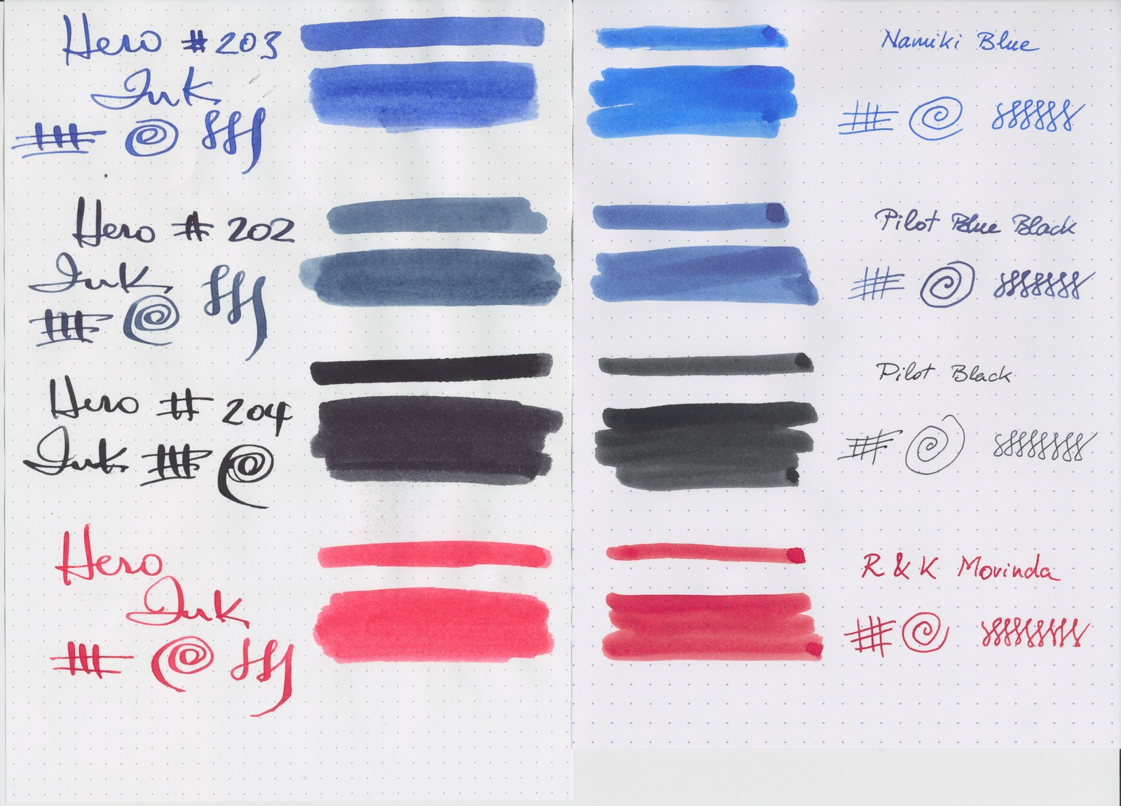 Hero Inks - Page 2 - Ink Comparisons - The Fountain Pen Network