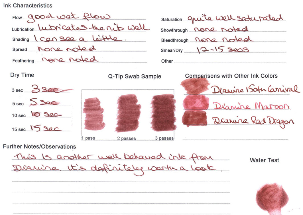 Ink Review: Diamine Flowers Gift Set: Burgundy Rose - Ink Reviews - The ...