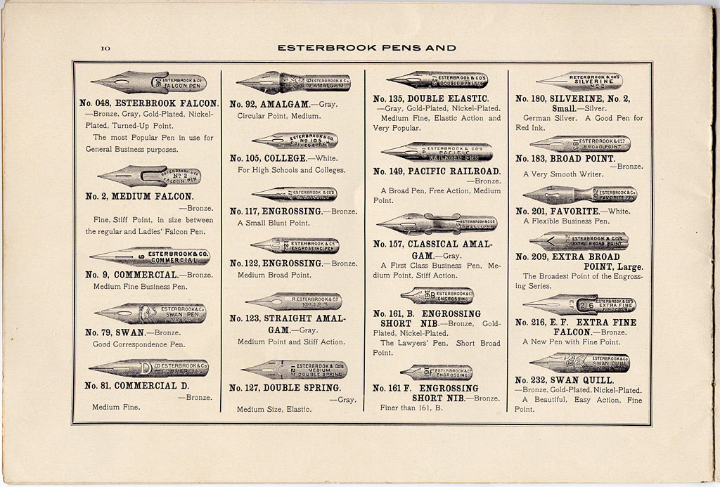 Engrossing vs Engrosser's script