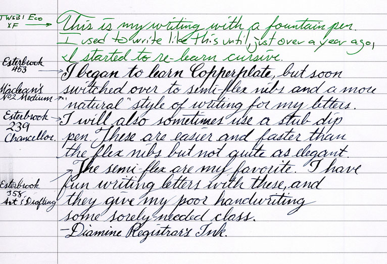 What Does Your Handwriting Look Like - Page 93 - Handwriting ...