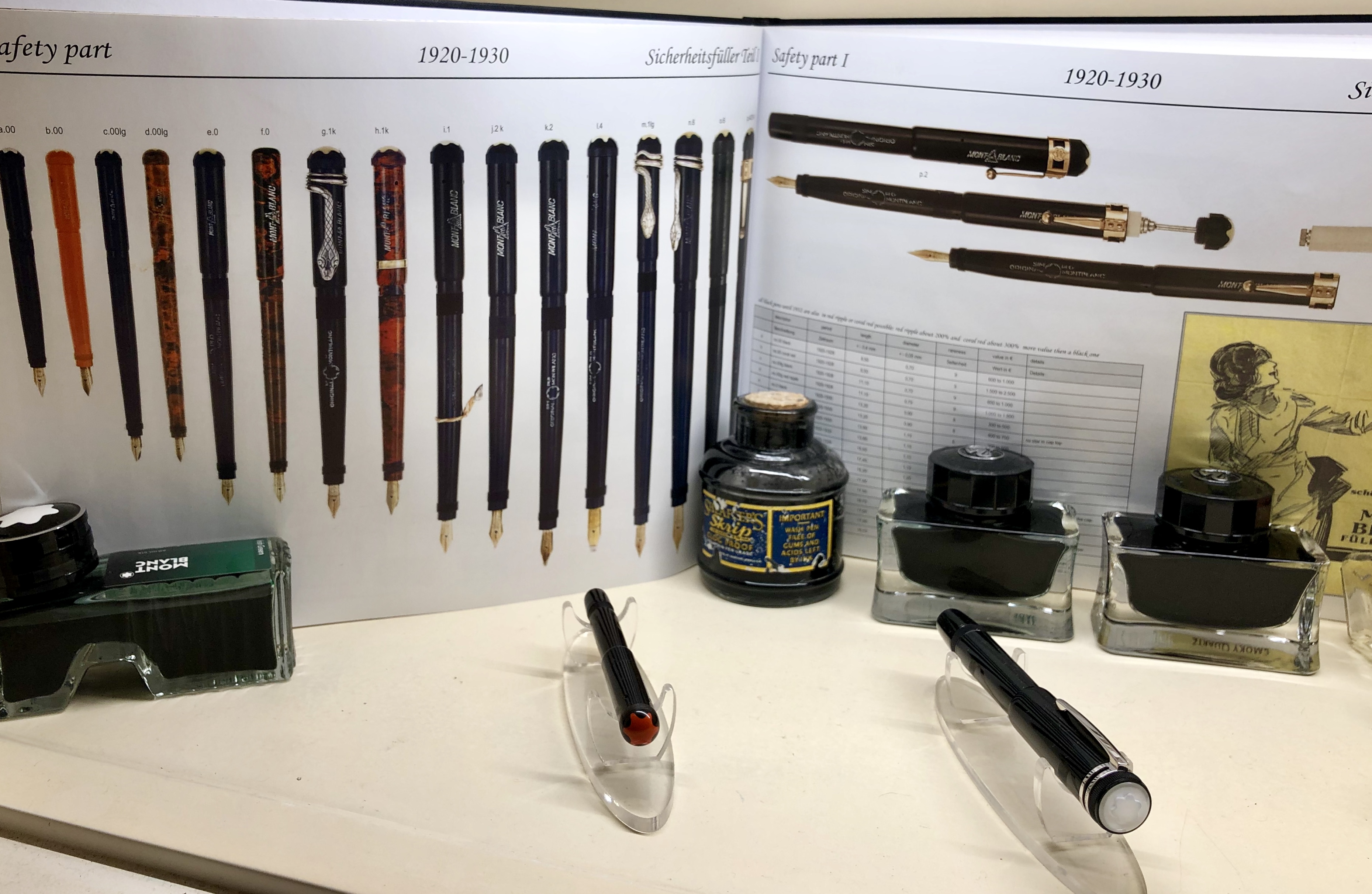 My Vintage Mb Collection - Montblanc - The Fountain Pen Network