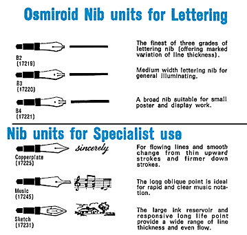 An unusual music nib fountain pen : r/fountainpens