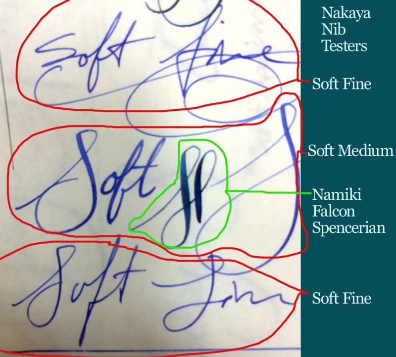 Nakaya Soft Fine Vs Soft Medium Pics - Japan - Asia - The Fountain Pen ...