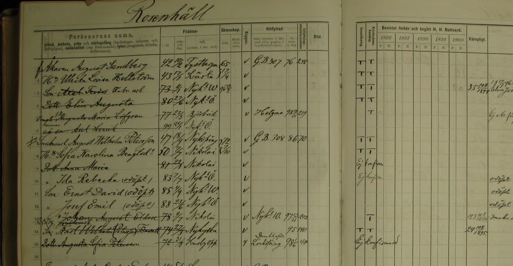 Old Handwriting From Sweden - Calligraphy Discussions - The Fountain ...